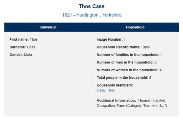 BYU Early British & Irish Census Project | English Ancestors